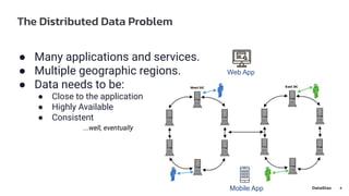 Solving Hybrid Cloud Data Replication with Apache Cassandra | PPT