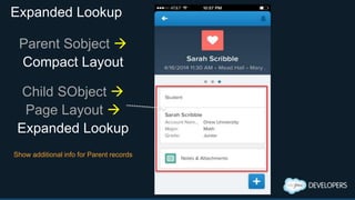 Developer week EMEA - Salesforce1 Mobile App overview | PPT