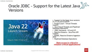 DeveloperWeek USA - A Solid Foundation for GenAI Apps - Exploring Architectural Blueprints for ...