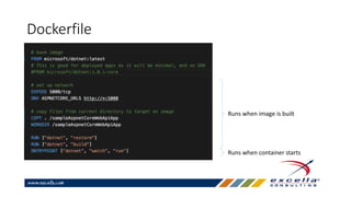 Developer workflow with docker | PPTX | Cloud Computing | Internet