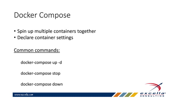 Developer Workflow With Docker Ppt