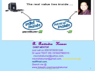 Develope yourself nlp | PPS