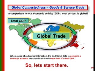 Developing a global strategy | PDF