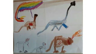 Develop ideas | PPTX