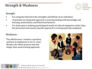 Developig itercultural sensitivity修改 | PPT