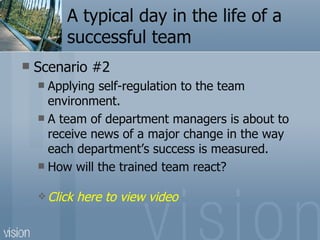 Developing a Successful Team in Adverse Conditions | PPT