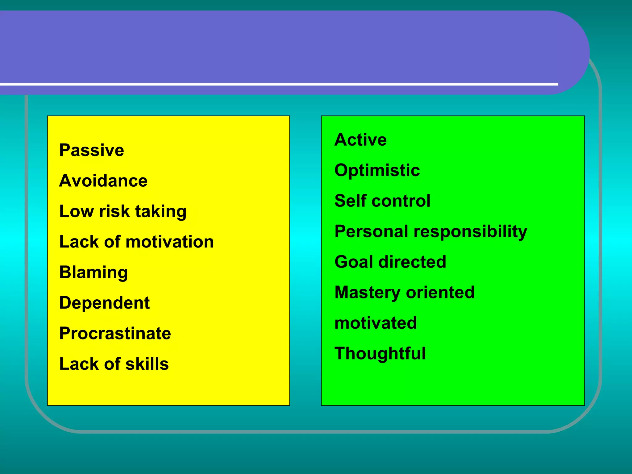 Developing Coping Skills | PPT