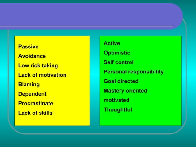 Developing Coping Skills | PPT | Mental Health | Diseases and Conditions