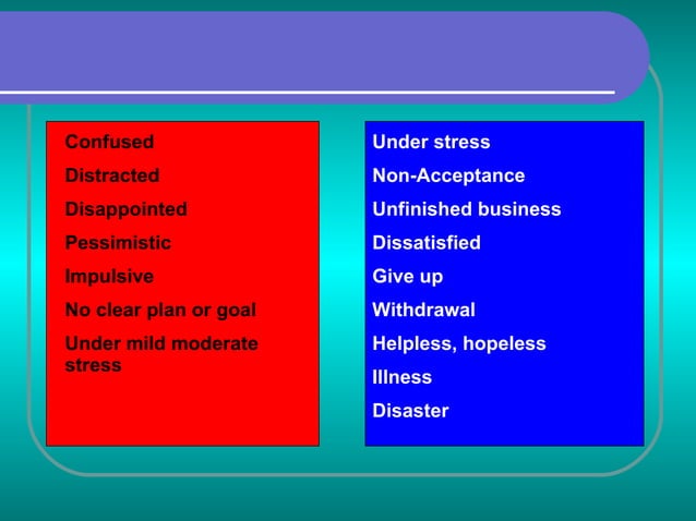 Developing Coping Skills | PPT | Mental Health | Diseases and Conditions