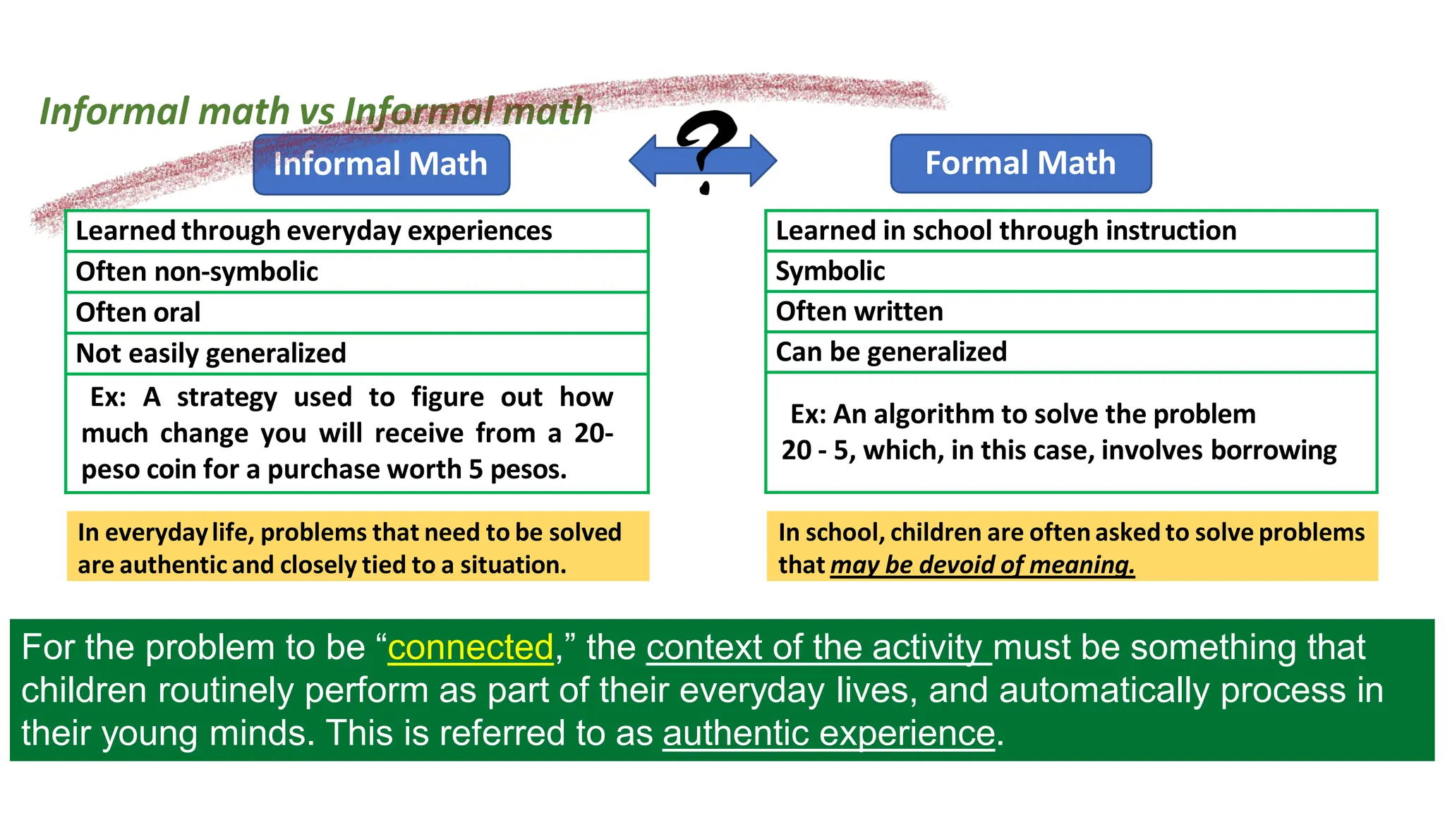 Developing-Foundational-Skills-in-Mathematics.pdf