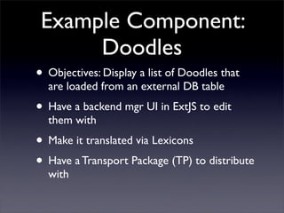 Developing in MODx | PPT