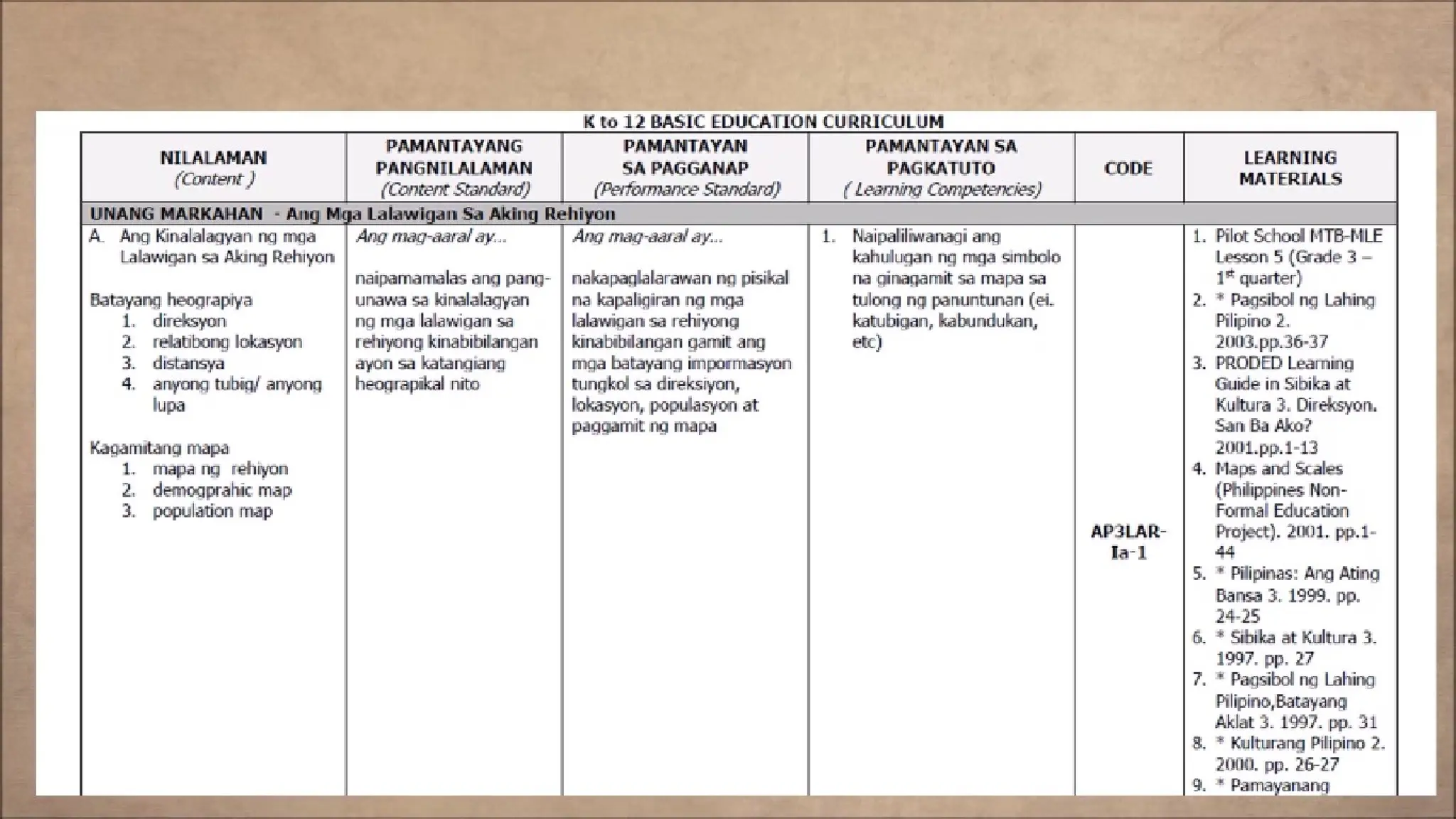 Developing-Lesson-Plans-in-Social-Studies.pptx