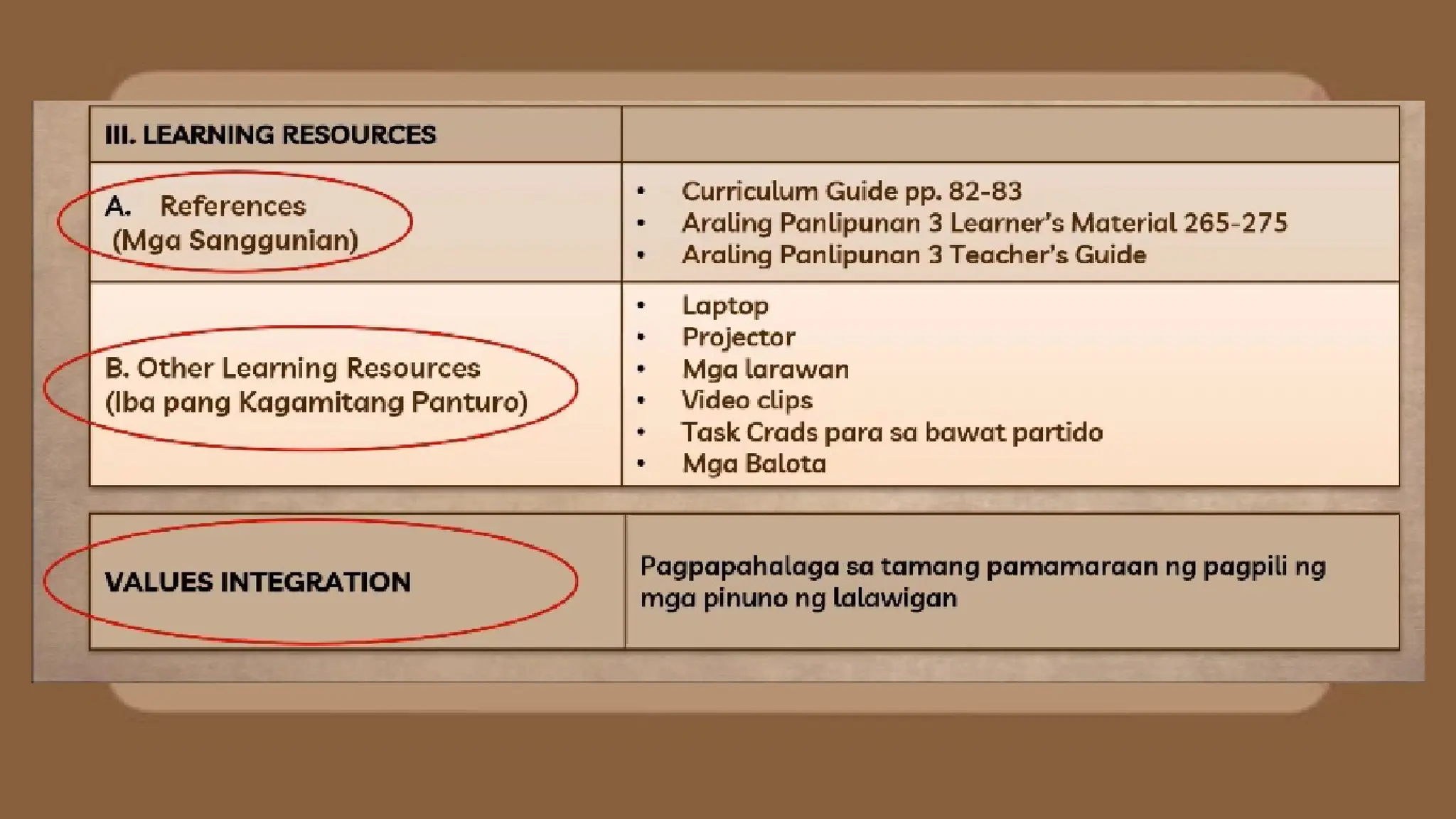 Developing-Lesson-Plans-in-Social-Studies.pptx