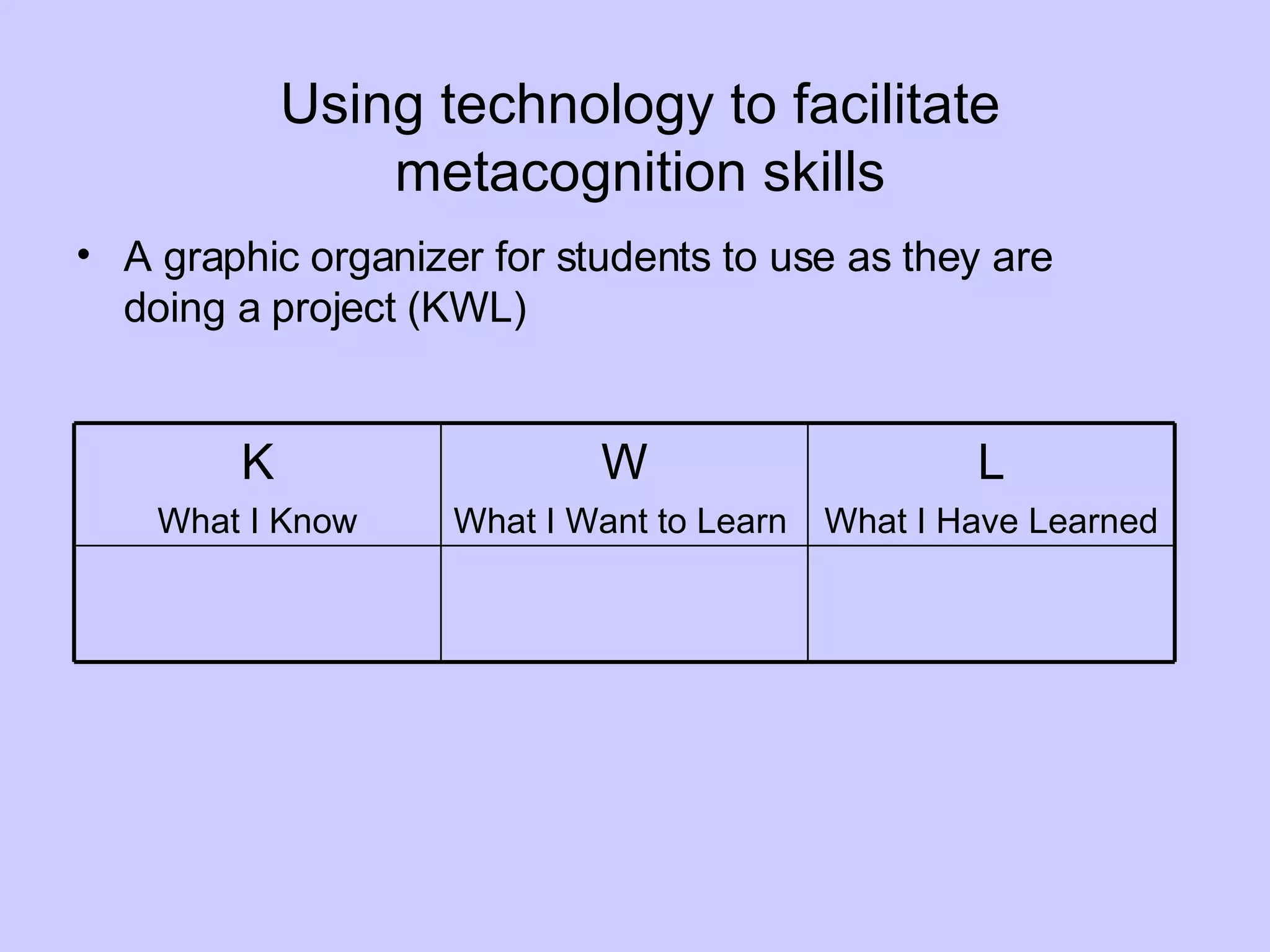 Developing Metacognitive Skills In Your Students | PPT