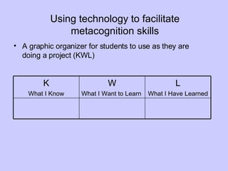 Developing Metacognitive Skills In Your Students | PPT