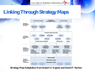 Video: Dashboard and Scorecard Development Tips | PPT