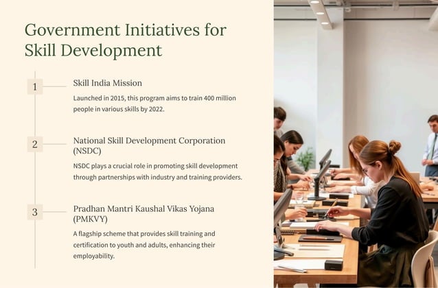 Developing-Skills-in-Modern-Indi.pdf also | PPT