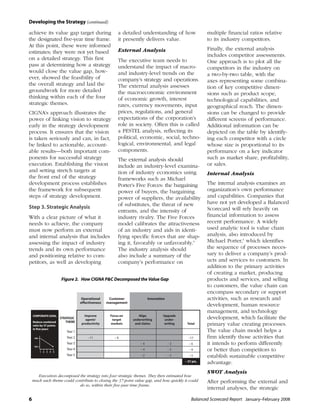 Developing strategy | PDF