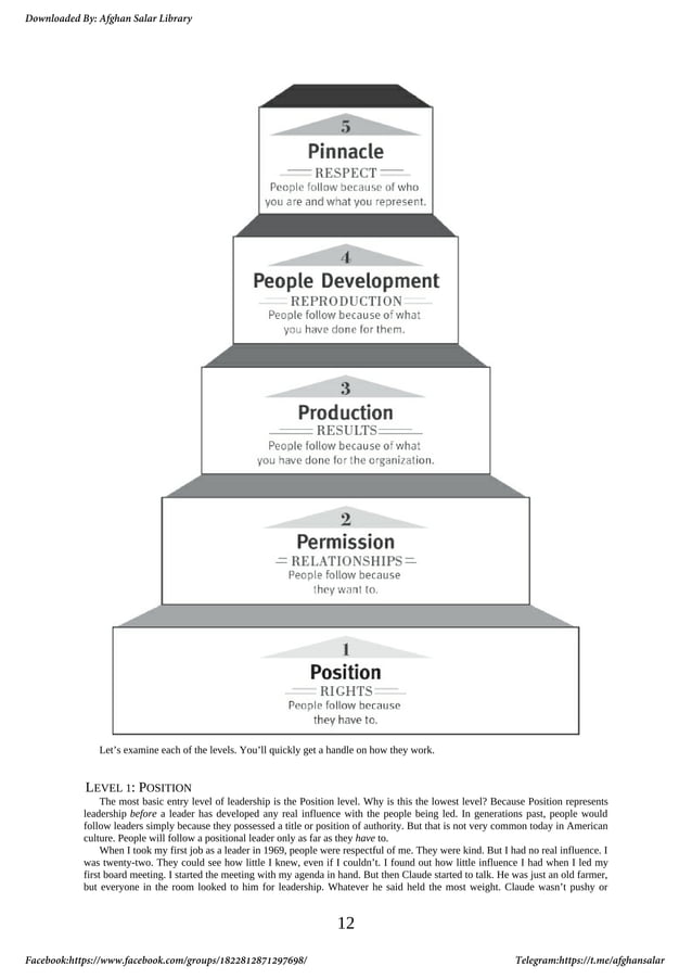 Developing the-leader-within-you-2.0 | PDF