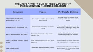 DEVELOPING-VALID-RELIABLE-ASSESSMENT-INSTRUMENTS.pptx