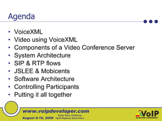 Developing with VoiceXML Building a Video Conference Application | PPT