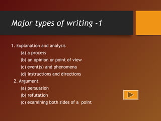 Writing Skills | PPT
