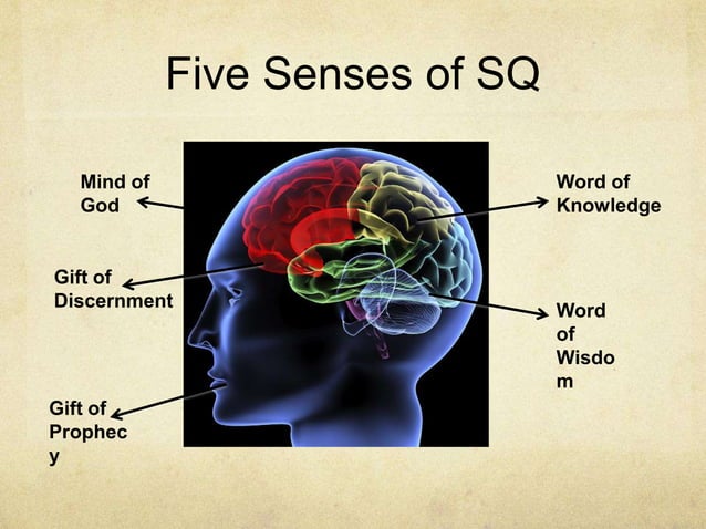 Developing your-spiritual-quotient-powerpoint-2 | PPTX