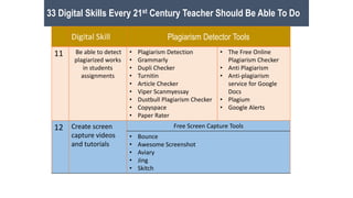 Developing 21st century skills | PPT
