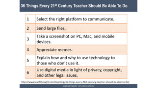 Developing 21st century skills | PPT