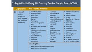 Developing 21st century skills | PPT