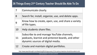 Developing 21st century skills | PPT