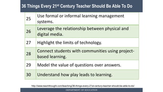 Developing 21st century skills | PPT
