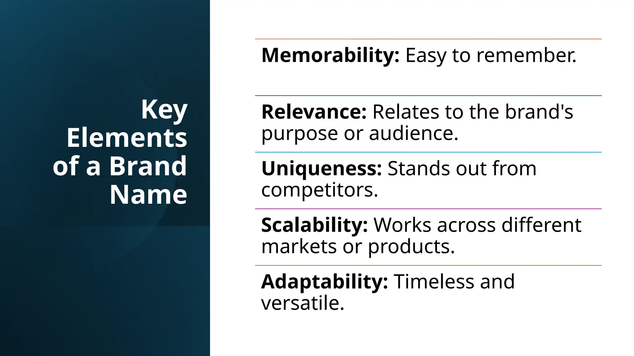 Developing a Brand Name for the BTVTED.pptx