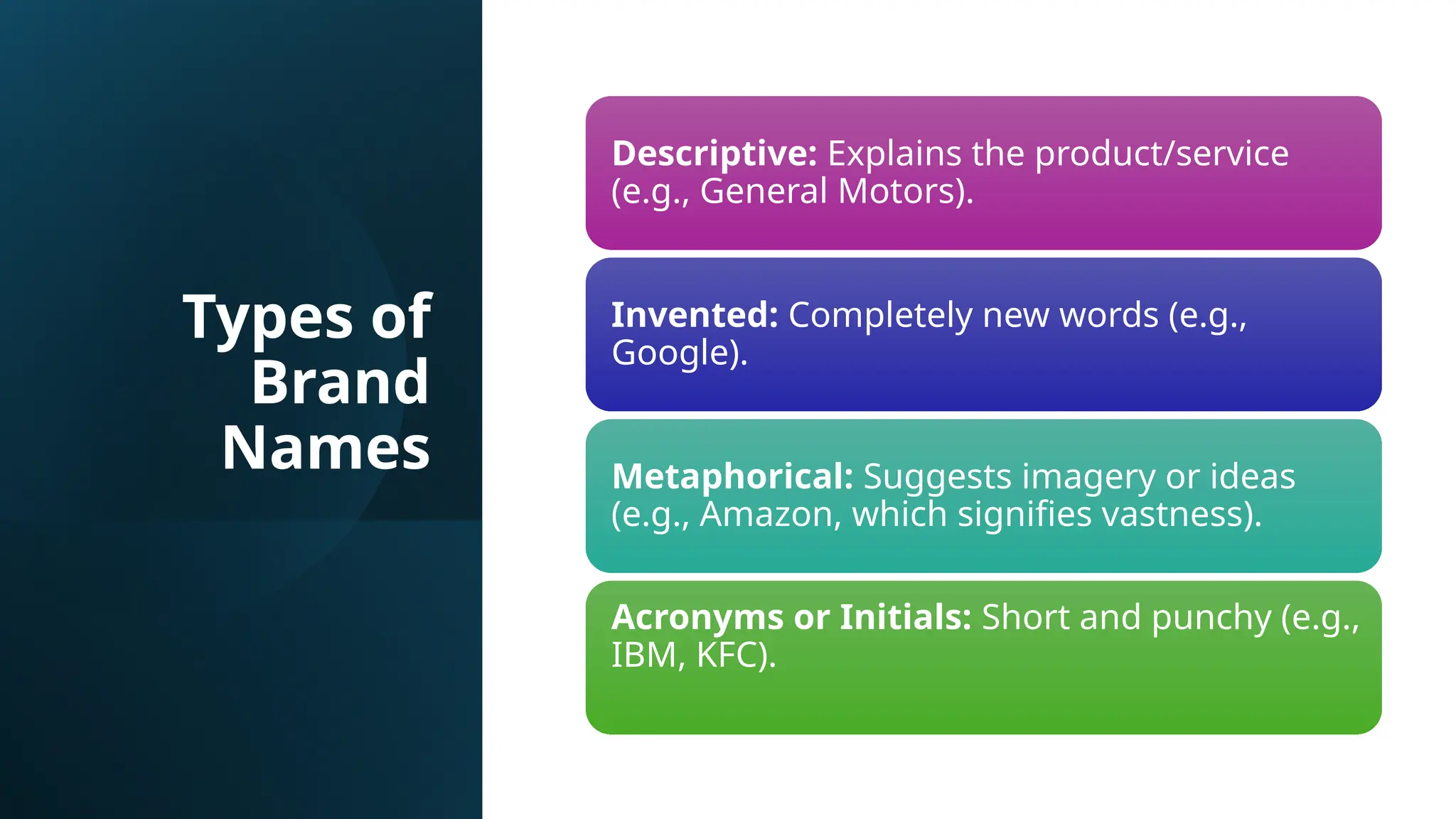 Developing a Brand Name for the BTVTED.pptx