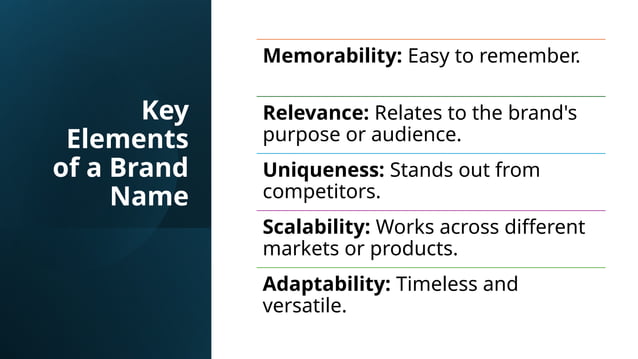 Developing a Brand Name for the BTVTED.pptx