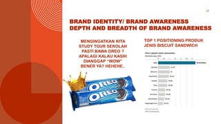 DEVELOPING A BRAND STRATEGY , BRAND RESONANCE & THE BRAND VALUE CHAIN.pptx