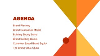 DEVELOPING A BRAND STRATEGY , BRAND RESONANCE & THE BRAND VALUE CHAIN.pptx