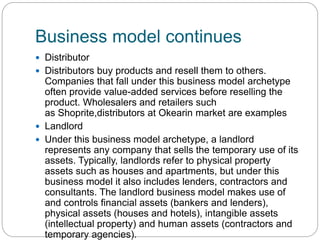 Developing a business model | PPTX