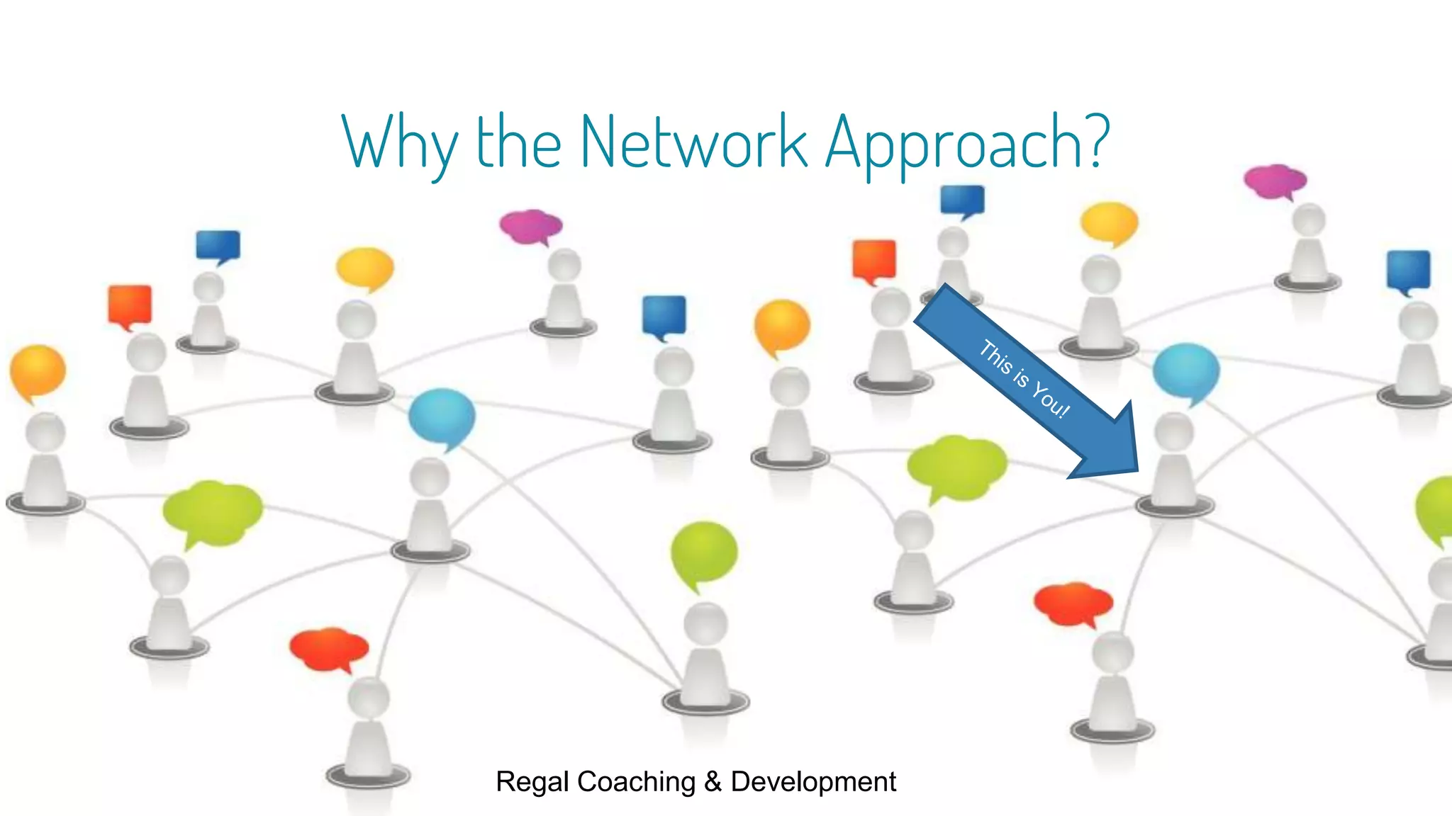 6 Steps to Developing a Coaching Network | PPT