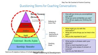 6 Steps to Developing a Coaching Network | PPT
