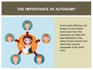 Developing a Cohesive Brand Voice | PPT