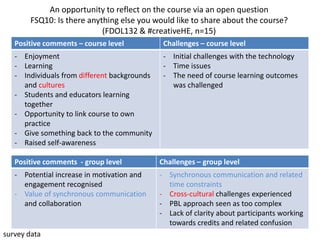 Developing a collaborative learning design framework for open cross-institutional academic ...
