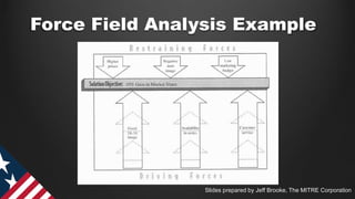 Developing a Communication Plan for the Year Ahead | PDF