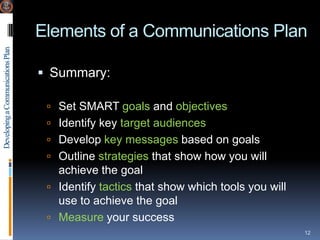 Developing a communications plan | PPTX