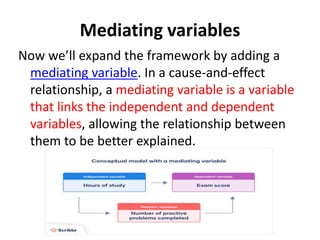 Developing a Conceptual Framework for Research (1).pptx