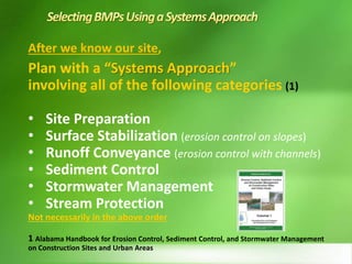 Developing a construction stormwater bmp plan using a systems approach ...