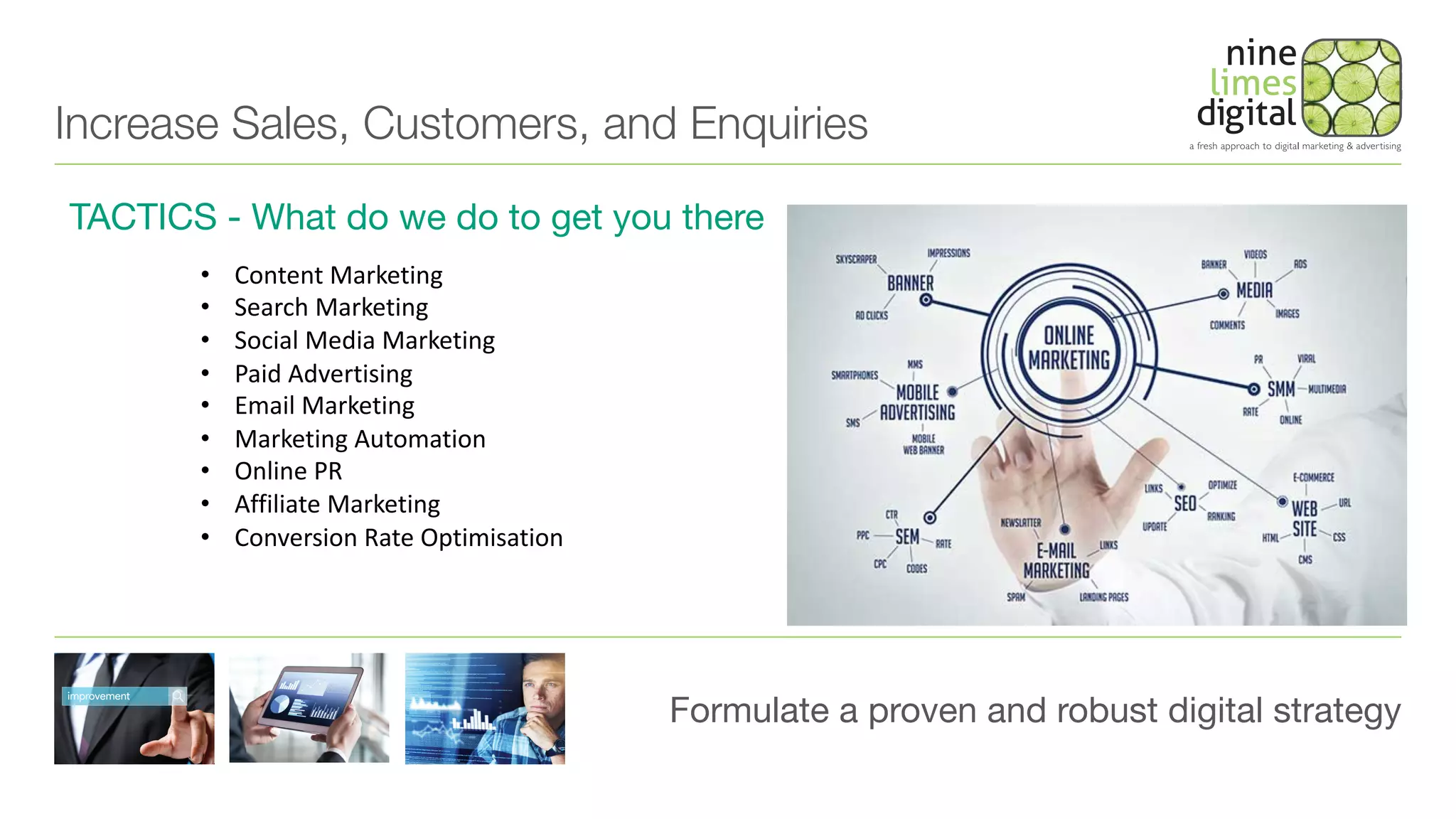 Developing a Digital Marketing Strategy | PPT