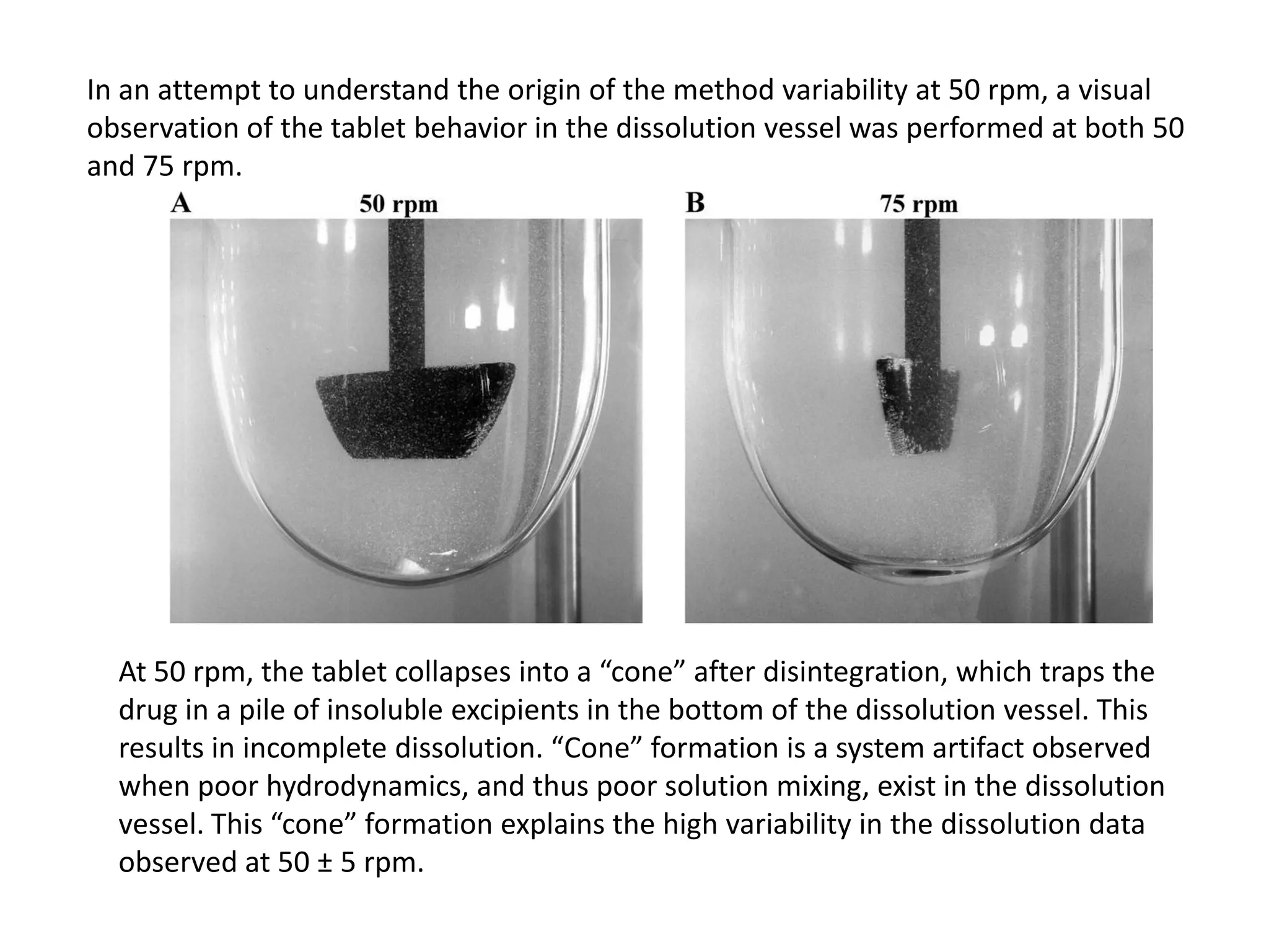 Developing a discriminating dissolution | PDF