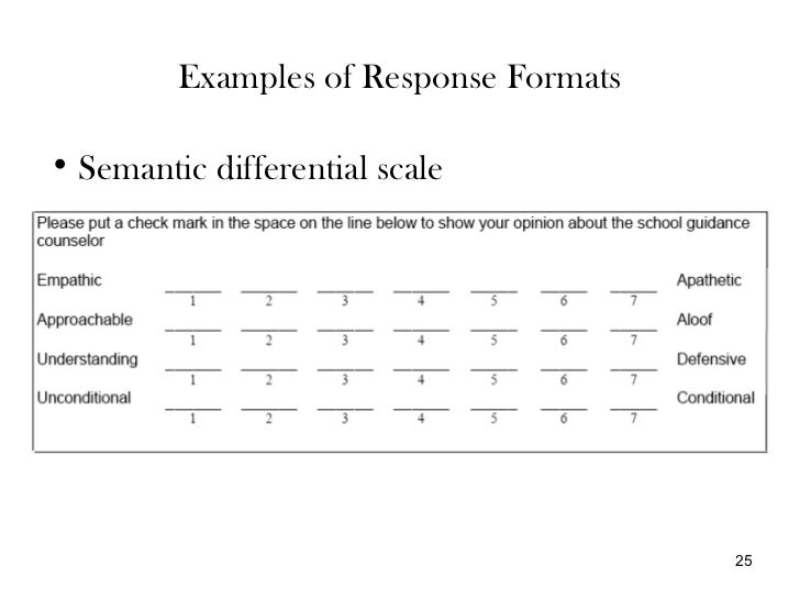 Developing affective constructs