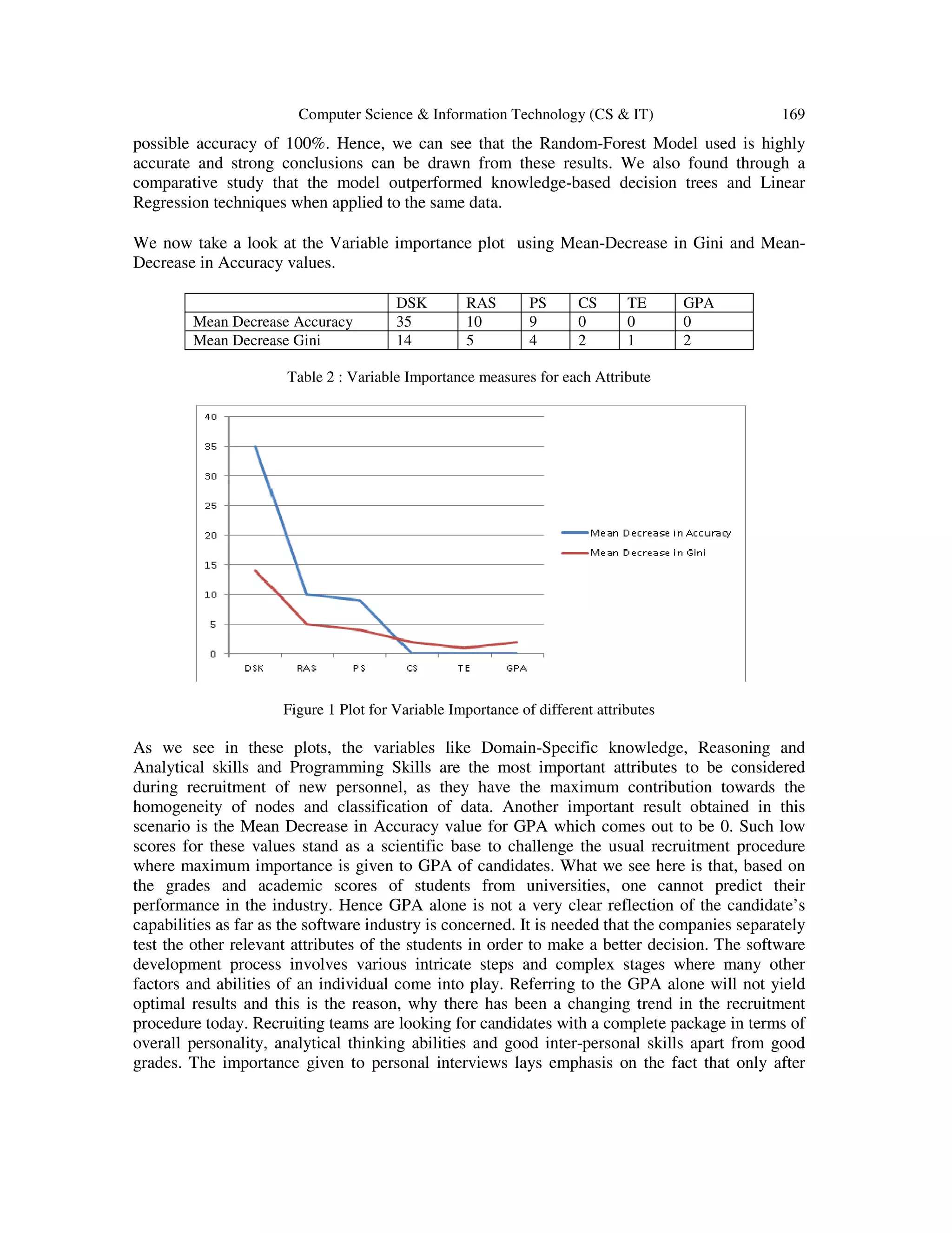 Developing a framework for | PDF